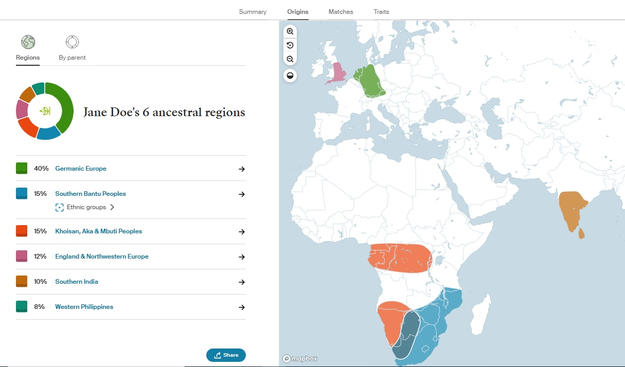 AncestrySupport
