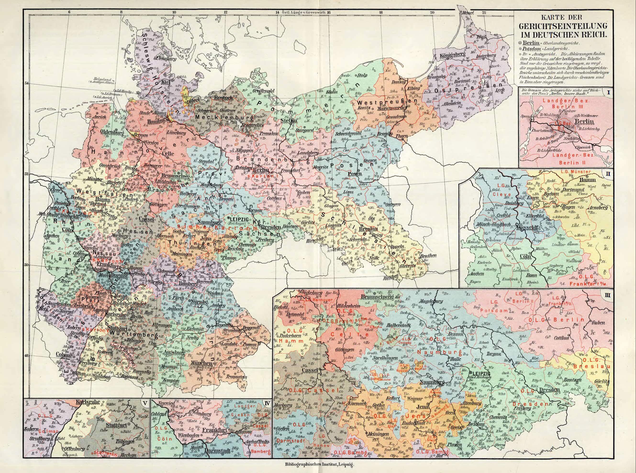 Researching German Records