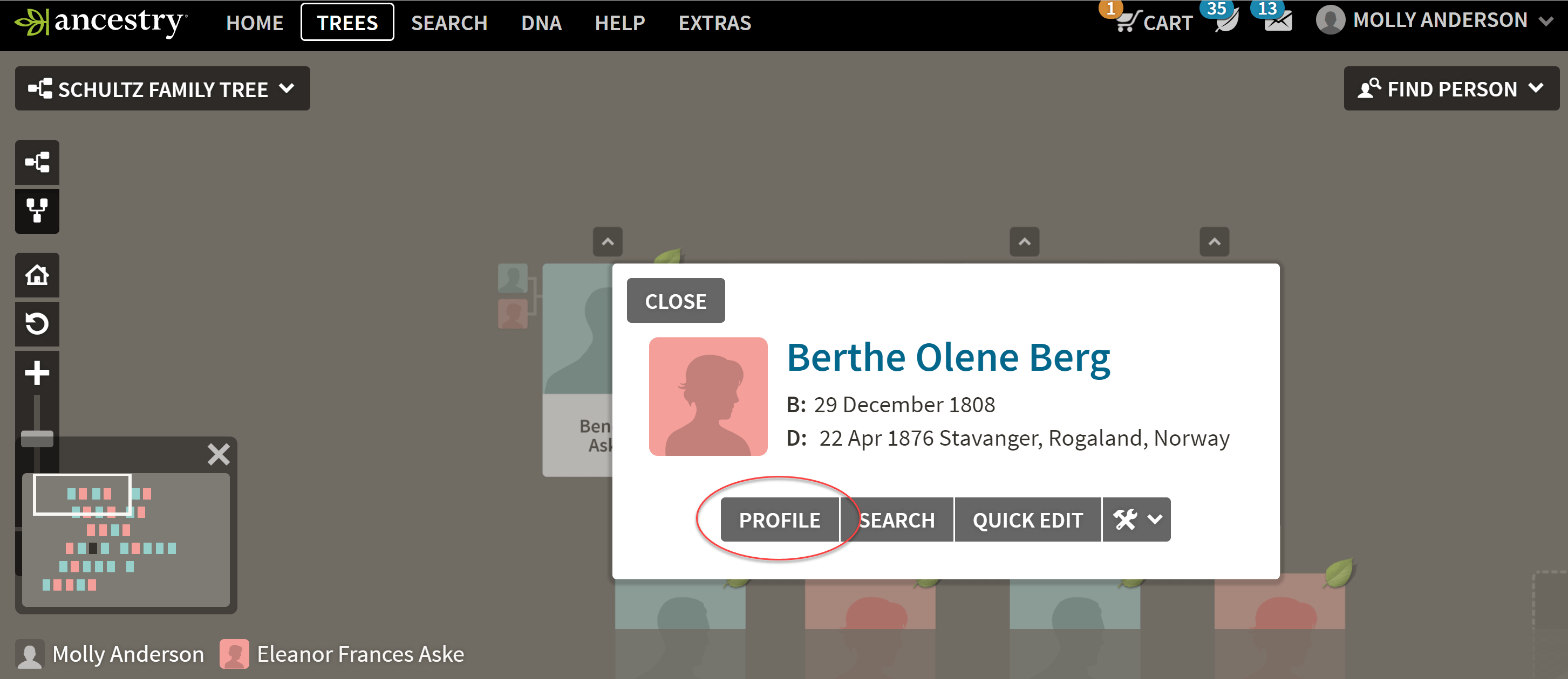 Merging Duplicate People 2517