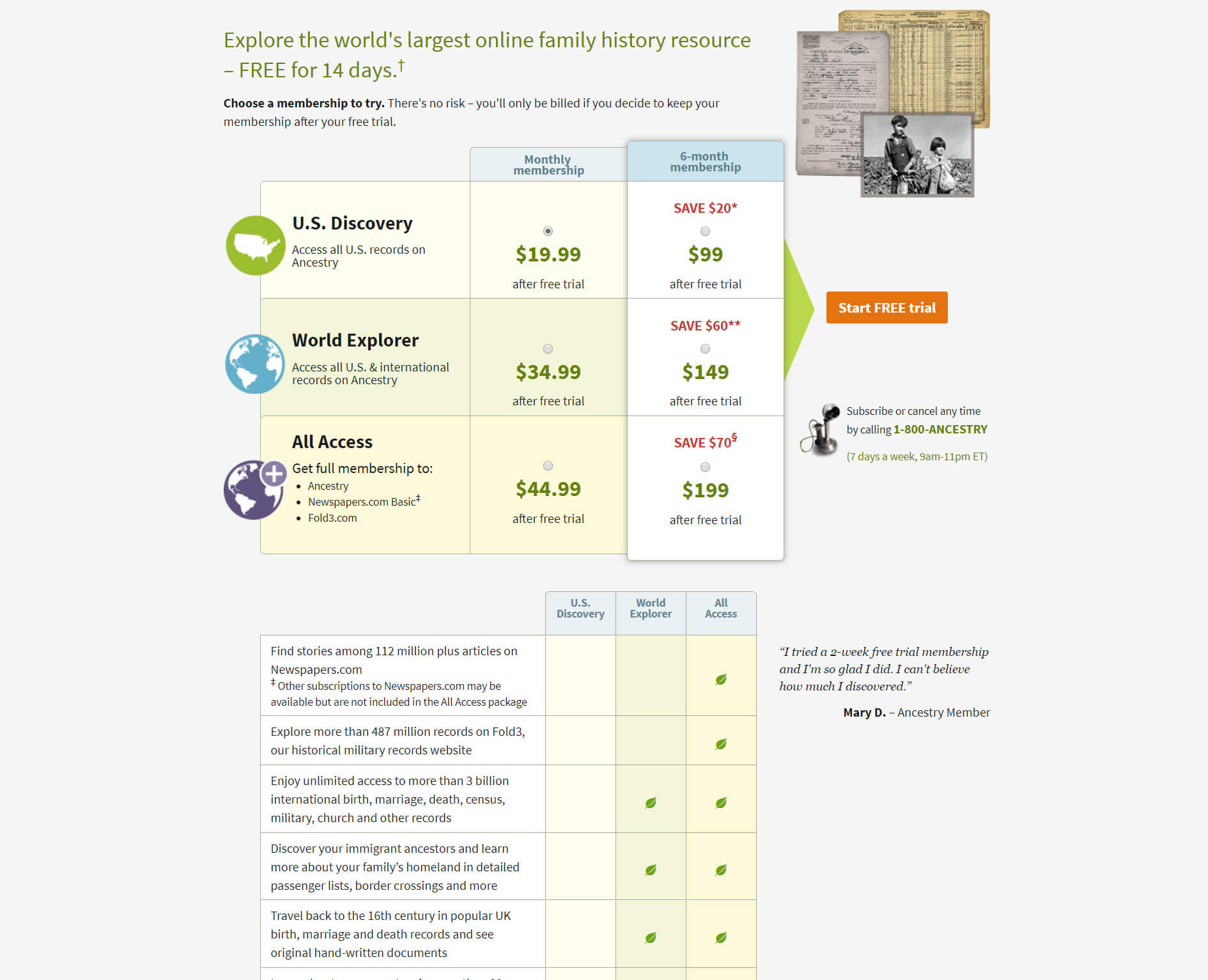 Ancestry® Free Trial Ancestry® Free Trial