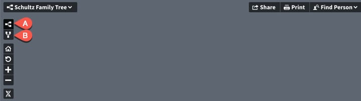 Navigating an Ancestry® Family Tree