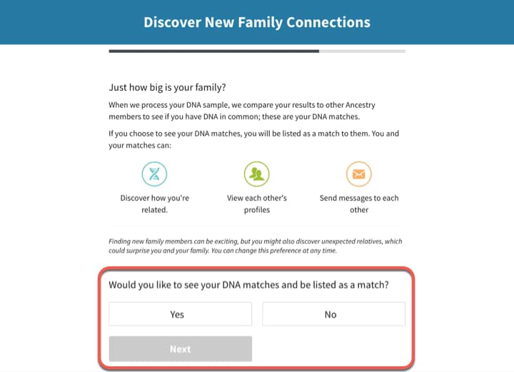 Ancestrydna Activate