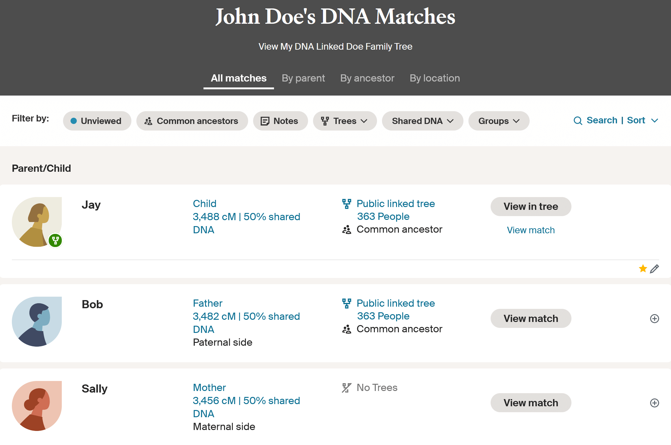 AncestryDNA® Matches