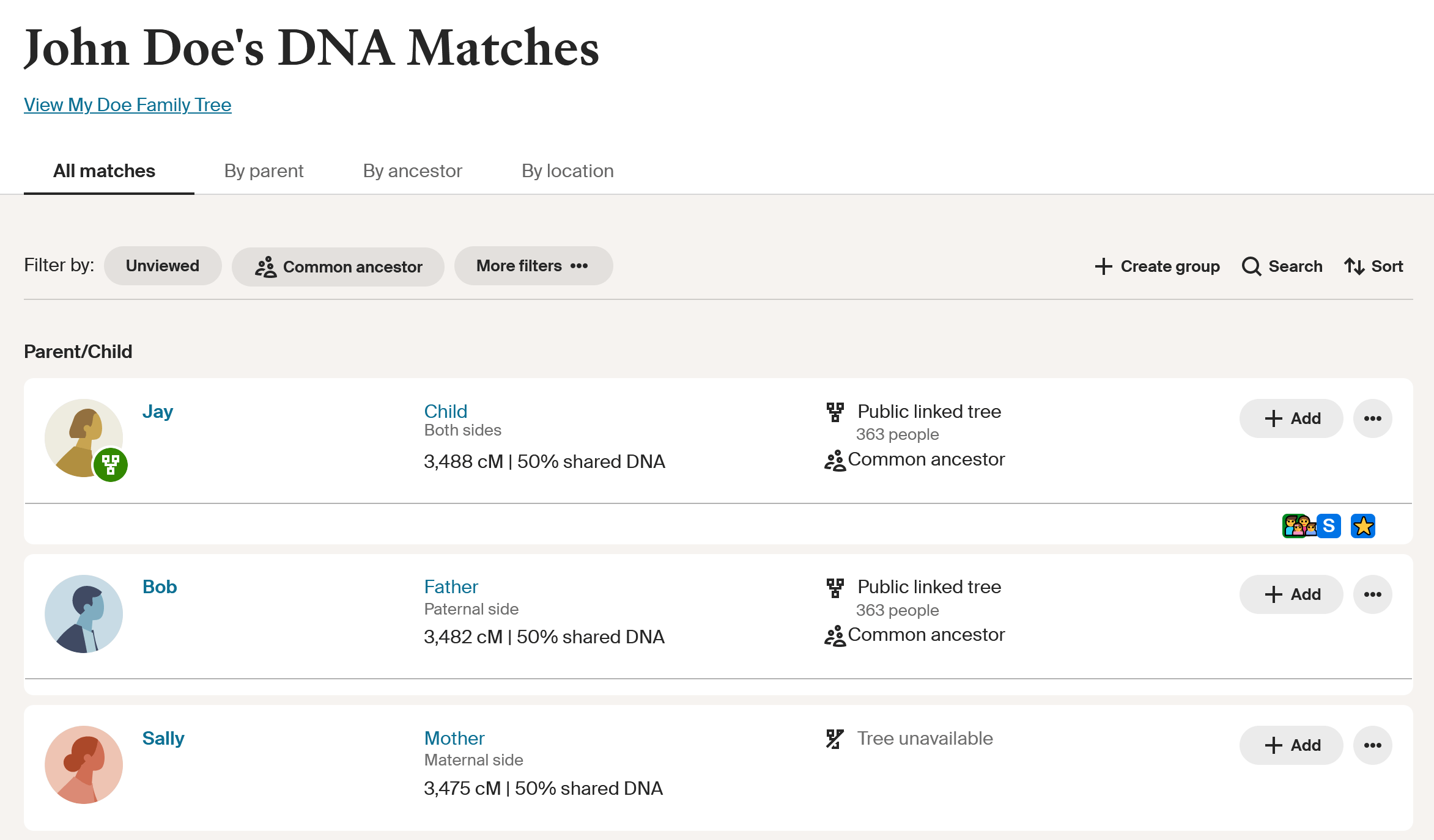 What to Expect from AncestryDNA®