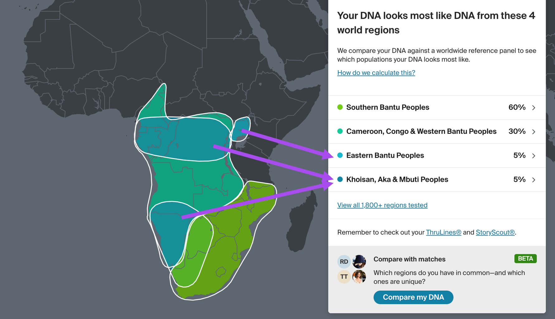 Understanding Ancestral Origins: How the Bantu Expansion Shaped DNA in ...