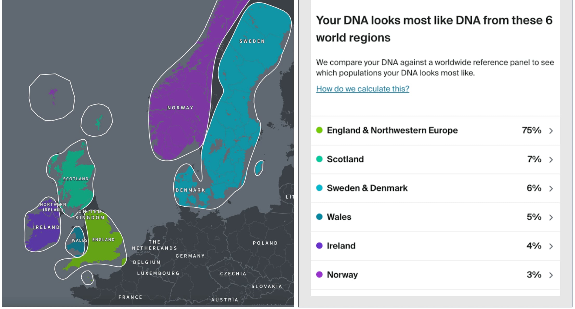 Surprised to See Sweden, Denmark, or Norway in Your Origins Results?